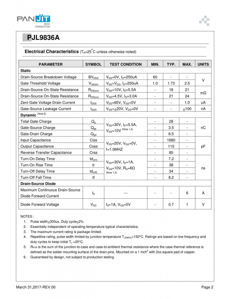 PJL9836A datasheet page 2