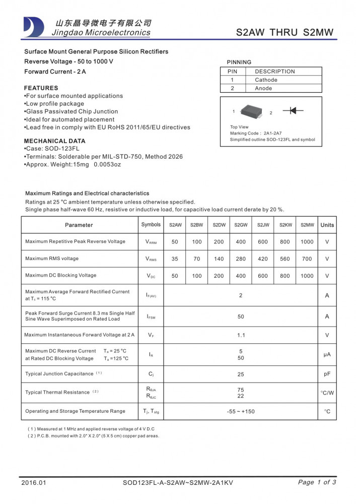 S2MW datasheet page 1