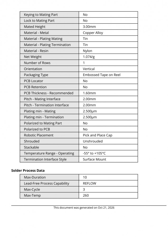 877561001 technical document page 3