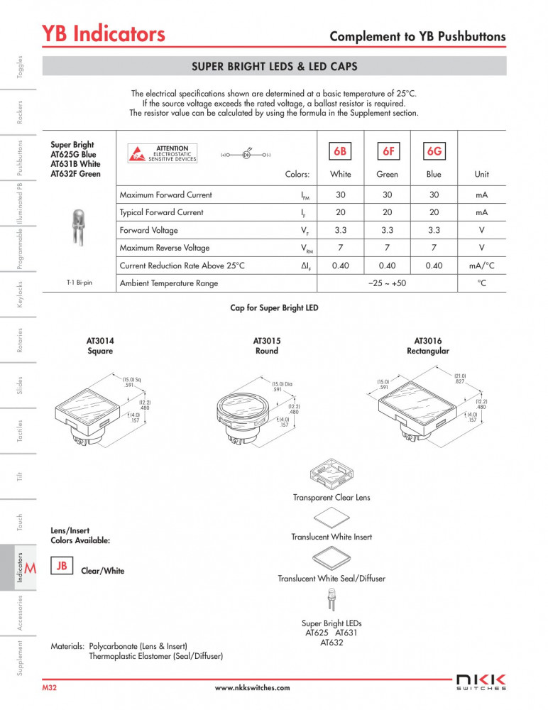 NKK YB series catalog page 4