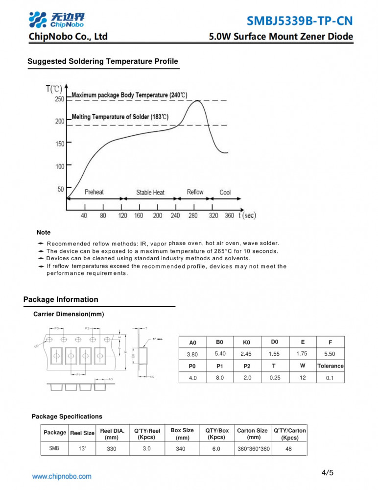 SMBJ5339B-TP-CN datasheet page 4