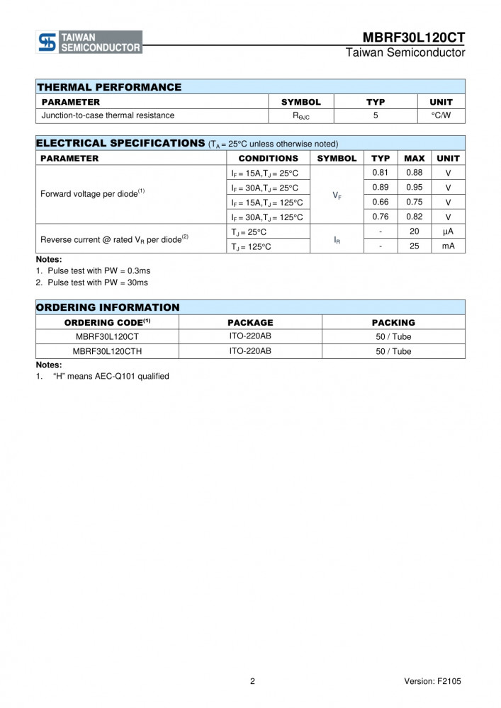 MBRF30L120CT technical document page 2