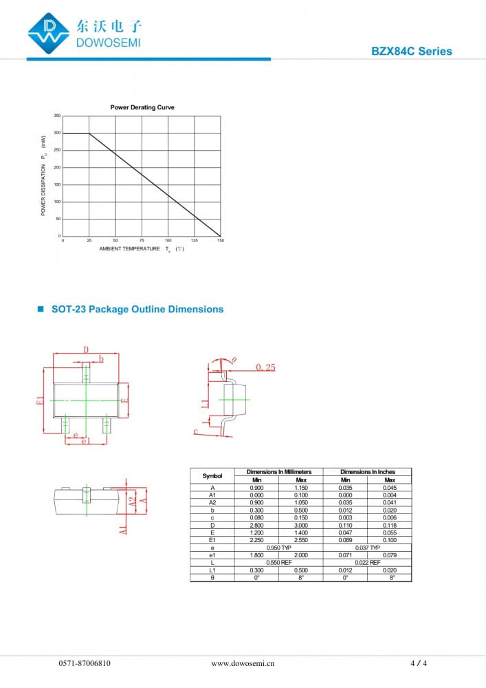 DOWO BZX84C3V3 datasheet page 4