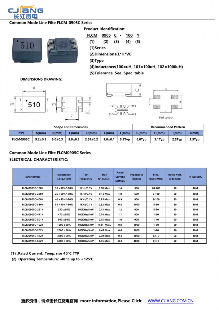 CJiang datasheet page 5