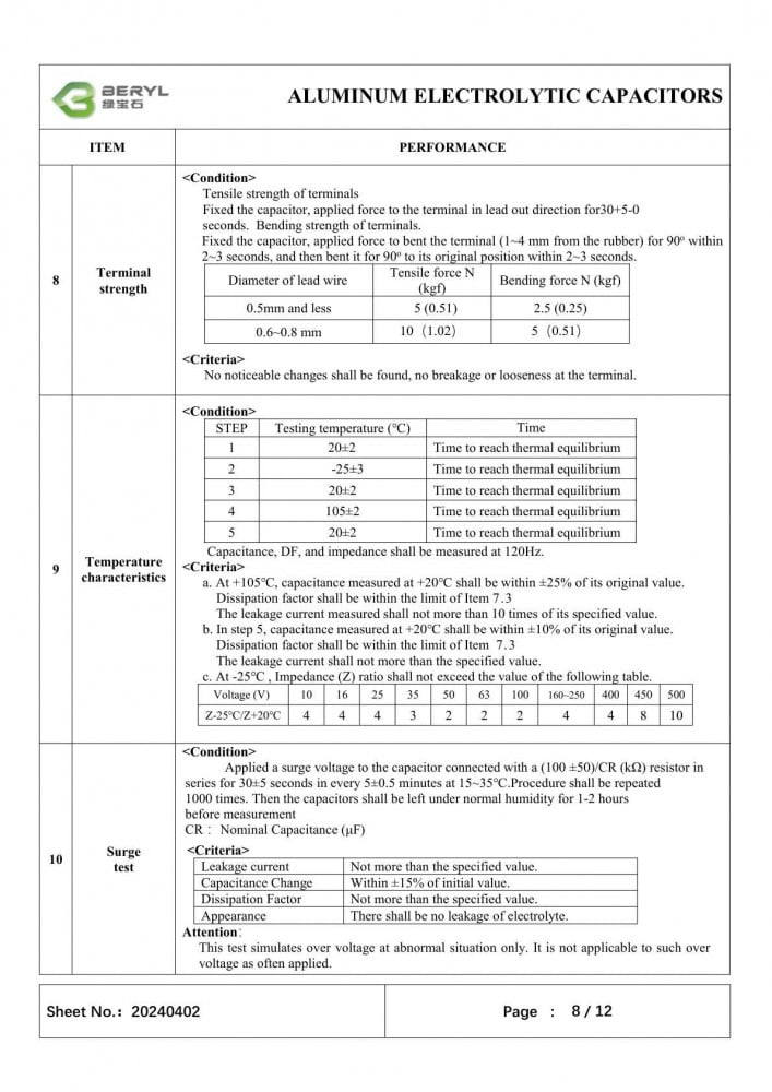 BERYL KM specification sheet page 8