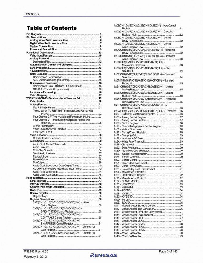 TW2866 datasheet page 3