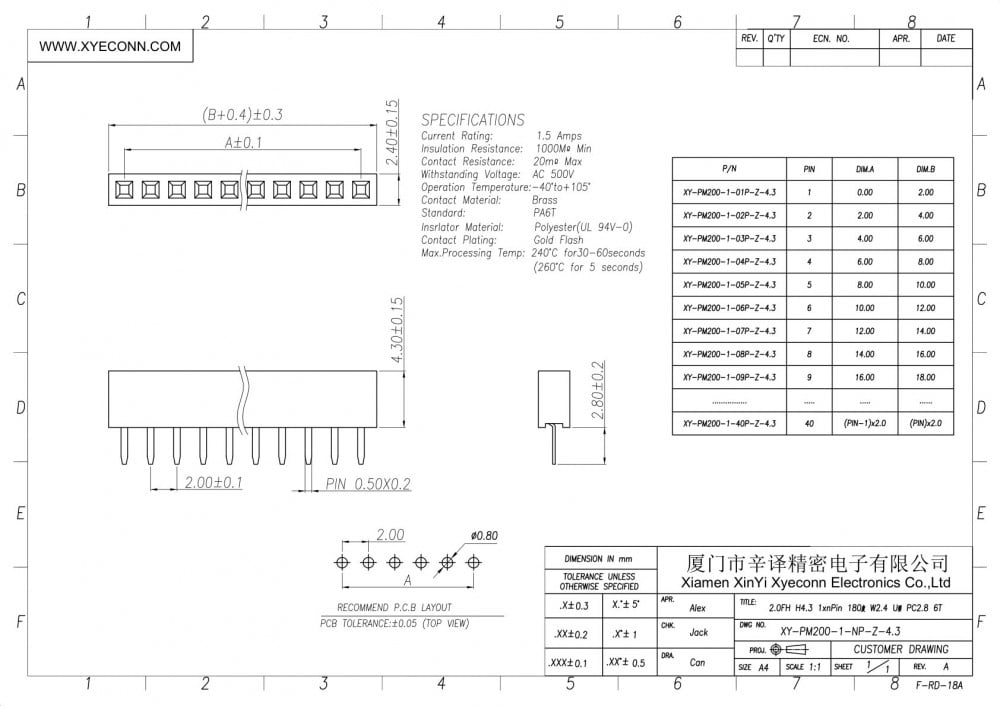 XYECONN XY-PM200-1-04P-Z-4.3 technical drawing