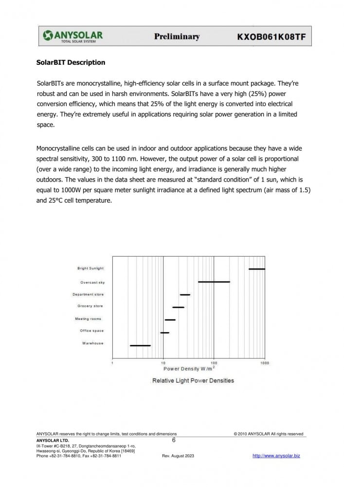 KXOB061K08TF-TR datasheet page 6