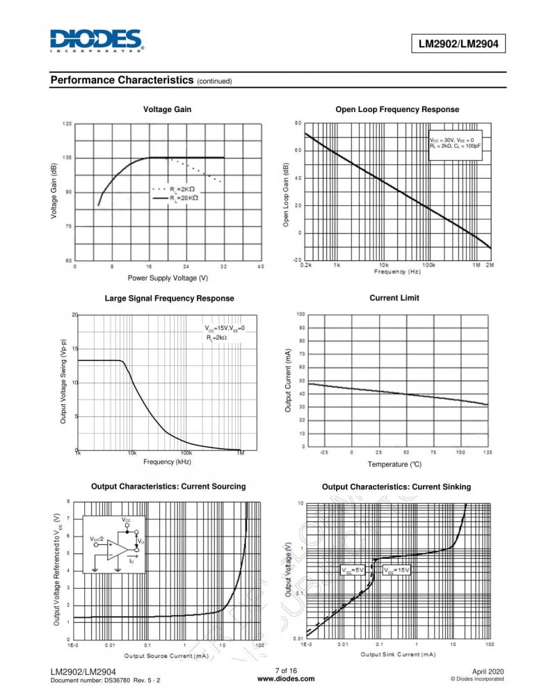 LM2902T14-13 datasheet page 7