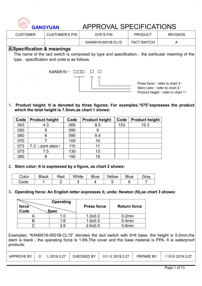 KAN0616-0431B-CL15 specification page 2