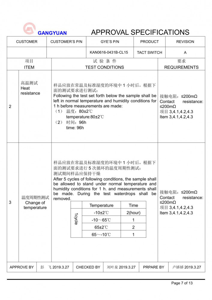 KAN0616-0431B-CL15 specification page 8