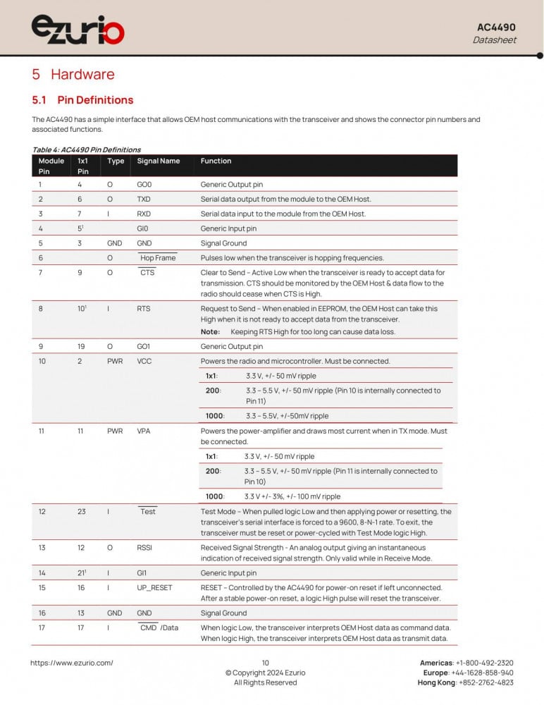AC4490 datasheet page 10