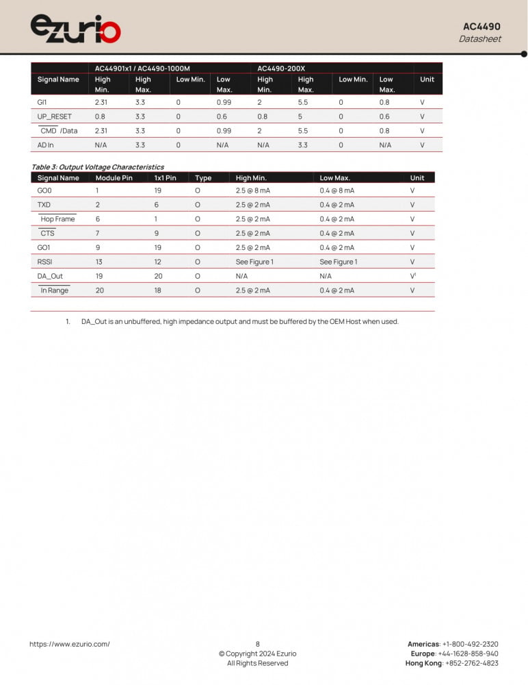 AC4490 datasheet page 8