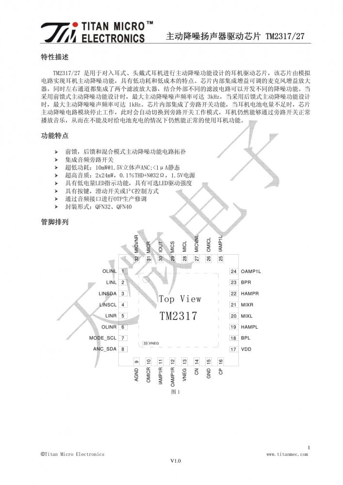 TM2317 technical document page 1