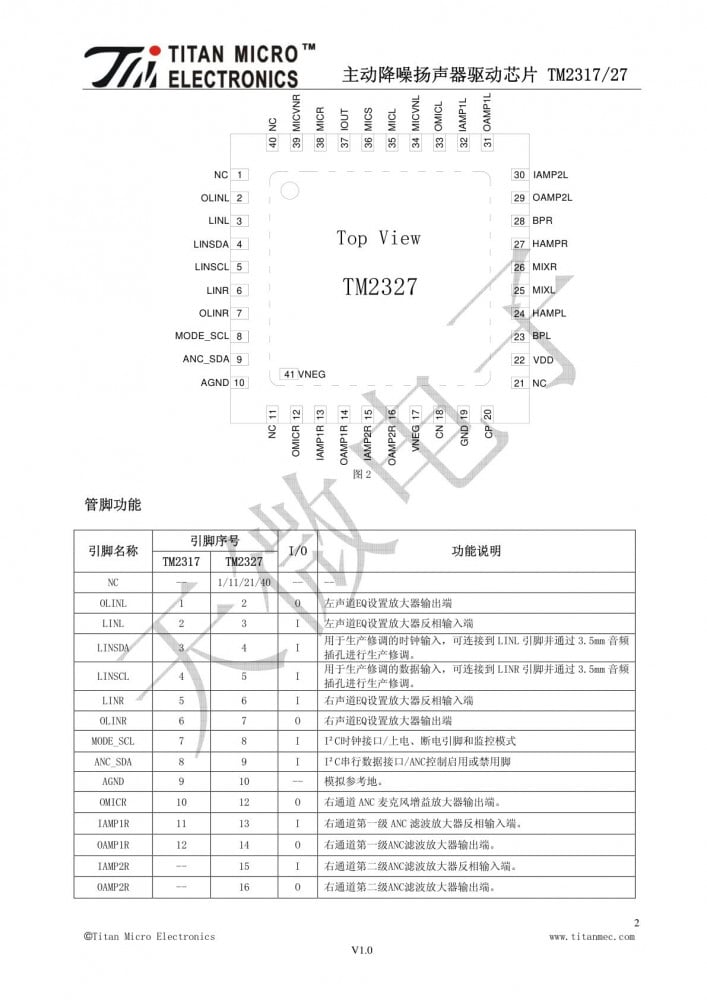 TM2317 technical document page 2