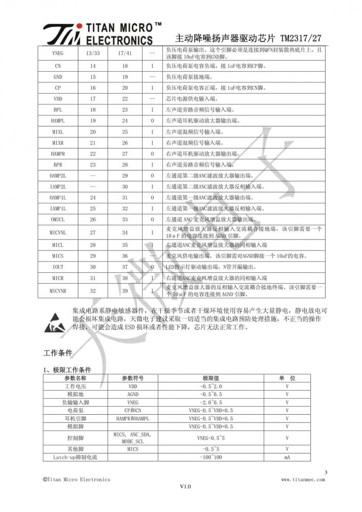 TM2317 technical document page 3