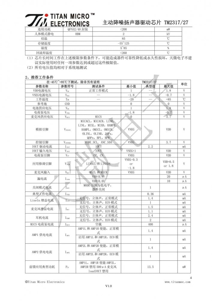 TM2317 technical document page 4