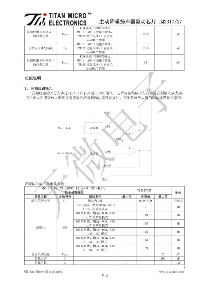 TM2317 technical document page 5