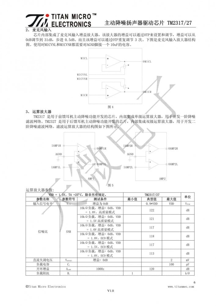 TM2317 technical document page 6