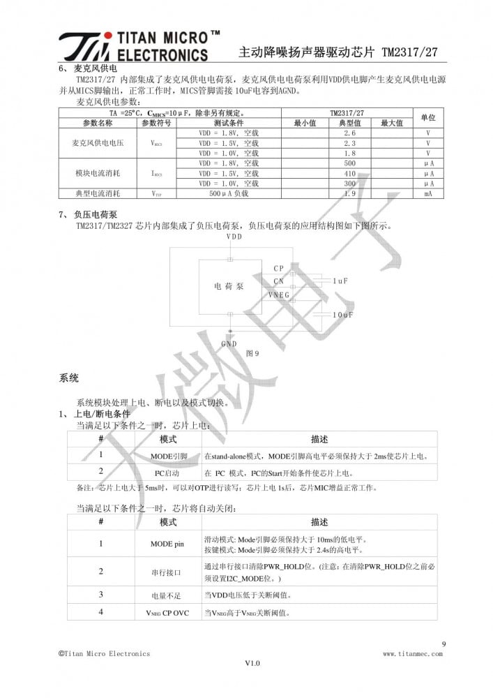 TM2317 technical document page 9