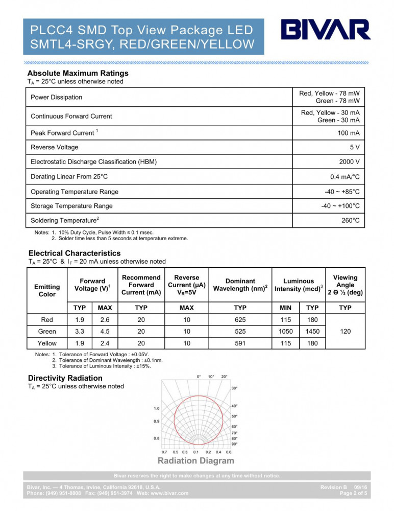 SMTL4-SRGY datasheet page 2