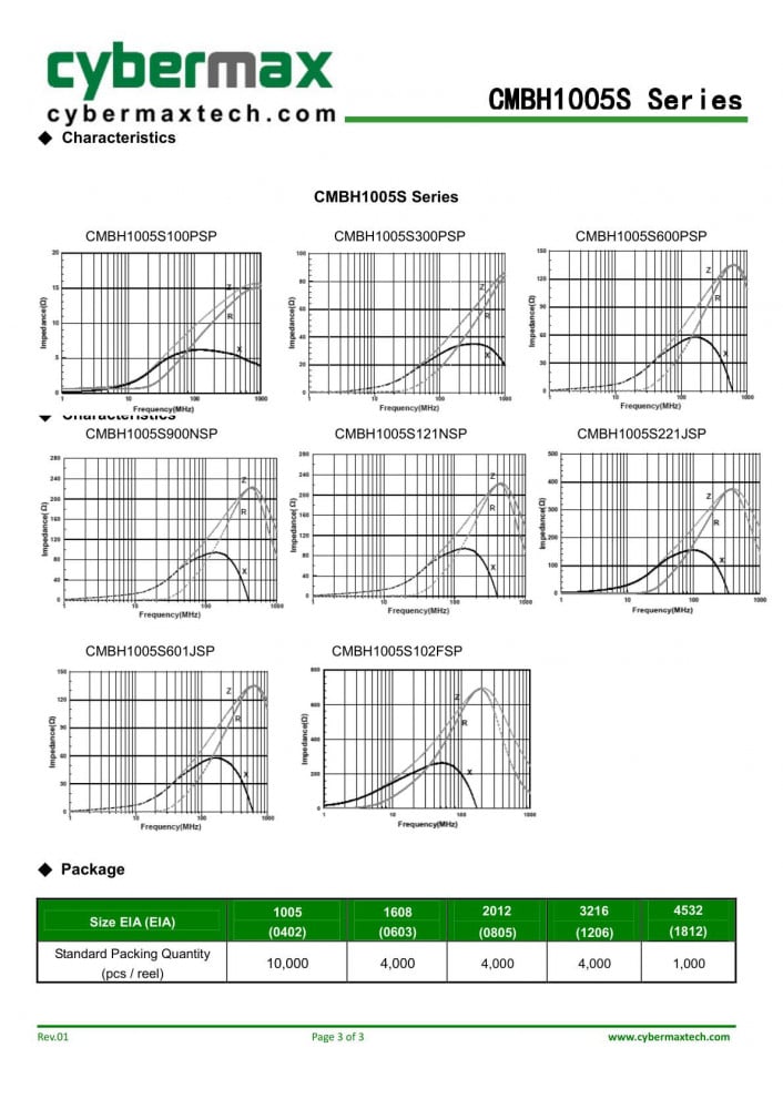 Cybermax CMBH1005S series document page 3