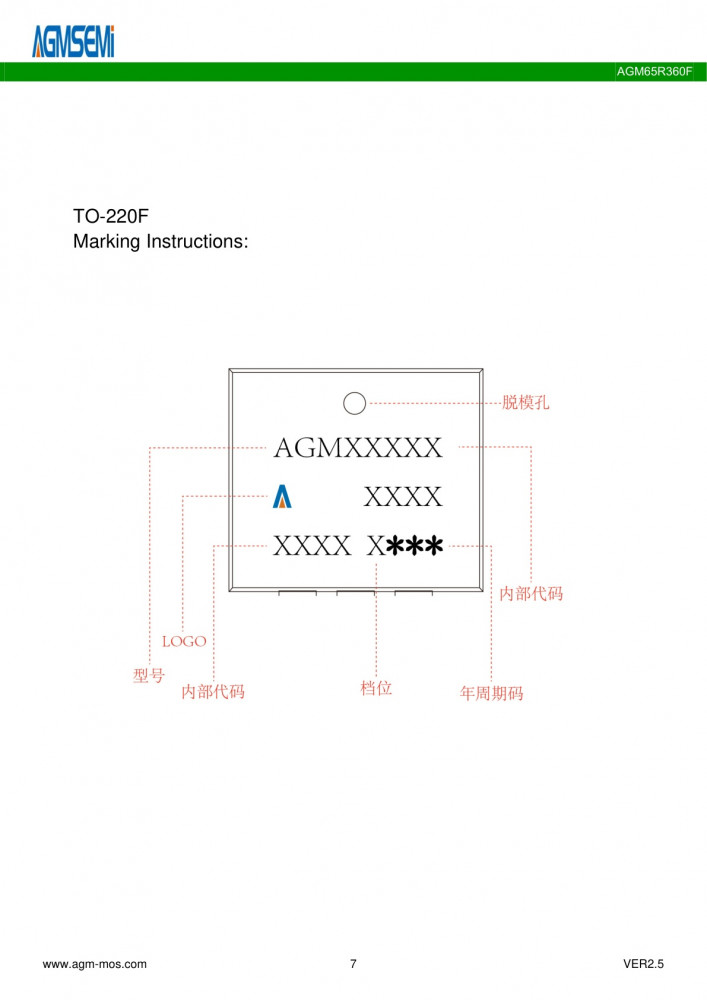 AGM65R360F datasheet page 7