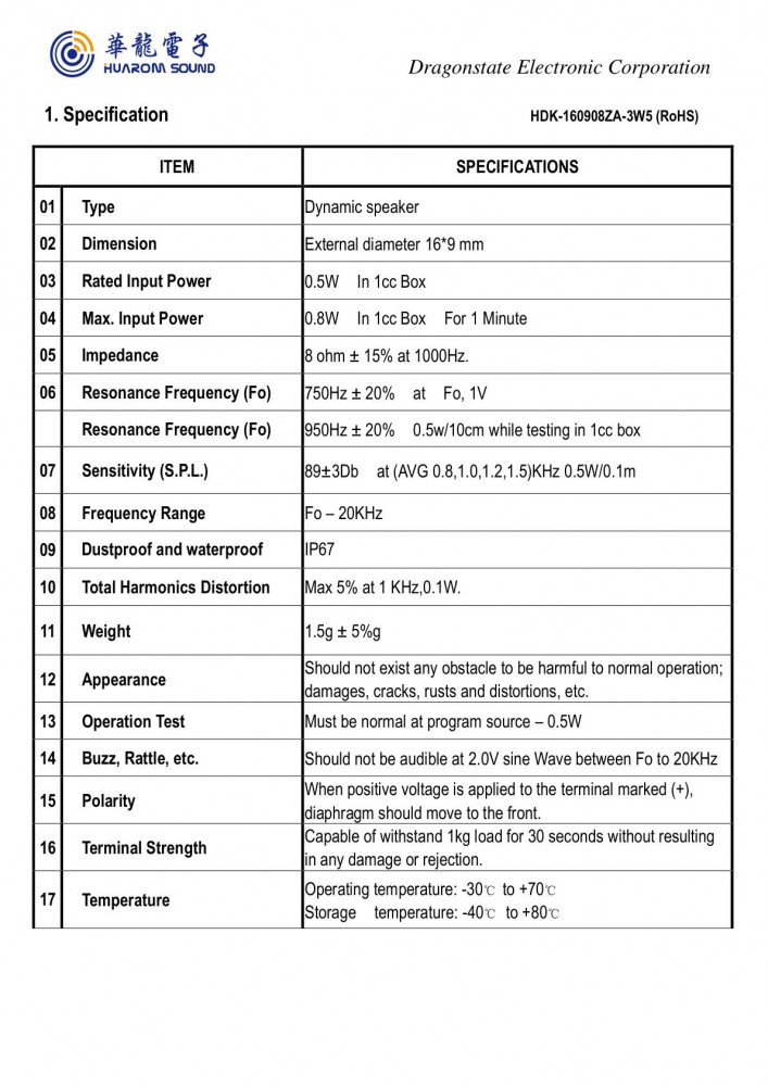 HDK-160908ZA-3W5 datasheet page 2