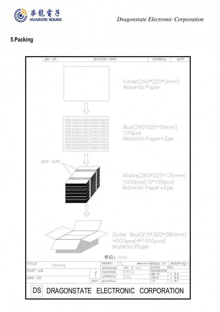 HDK-160908ZA-3W5 datasheet page 7