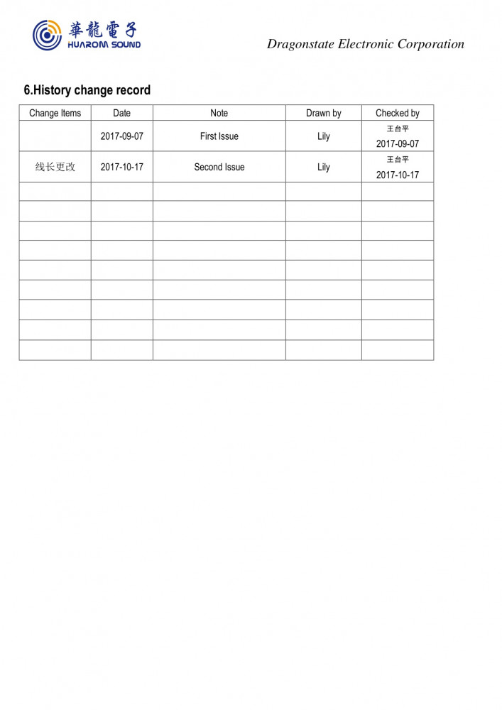 HDK-160908ZA-3W5 datasheet page 8