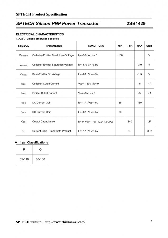2SB1429 datasheet page 2
