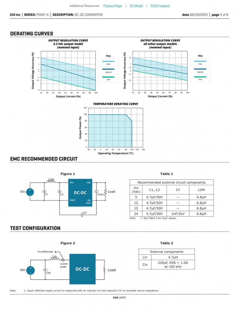 CUI PDM2-S datasheet page 4