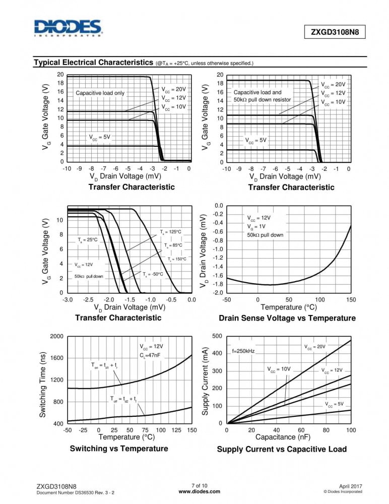 ZXGD3108N8TC datasheet page 7