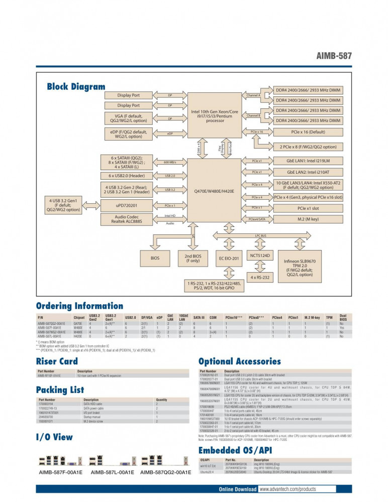 AIMB-587F-00A1E technical document page 2
