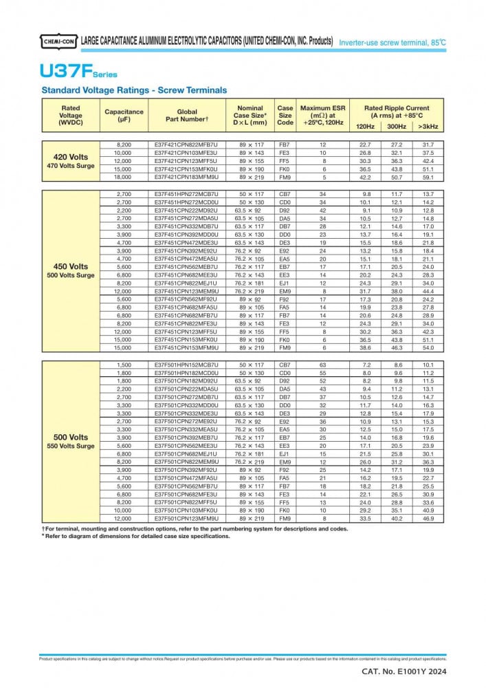 NCC U37F datasheet page 7