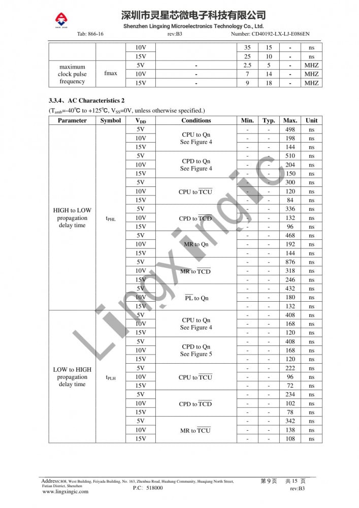 CD40192 datasheet page 9