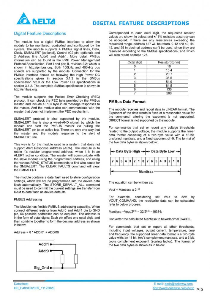 E48SC32005NRAA datasheet page 10