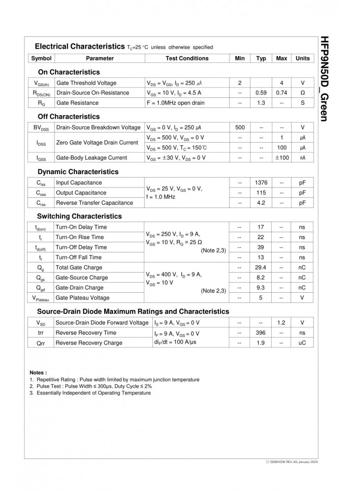 HFP9N50D datasheet page 2