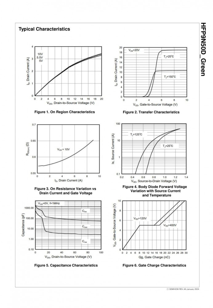 HFP9N50D datasheet page 3