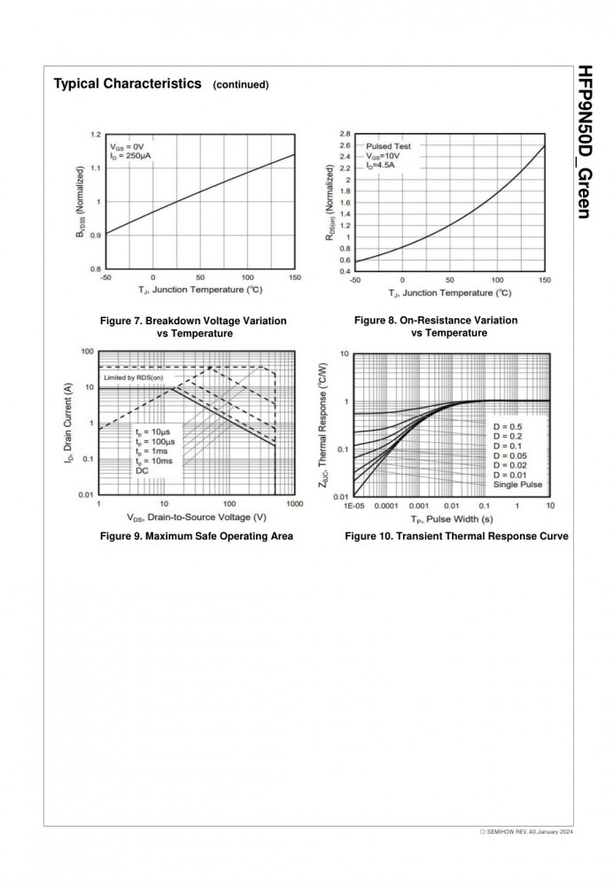 HFP9N50D datasheet page 4