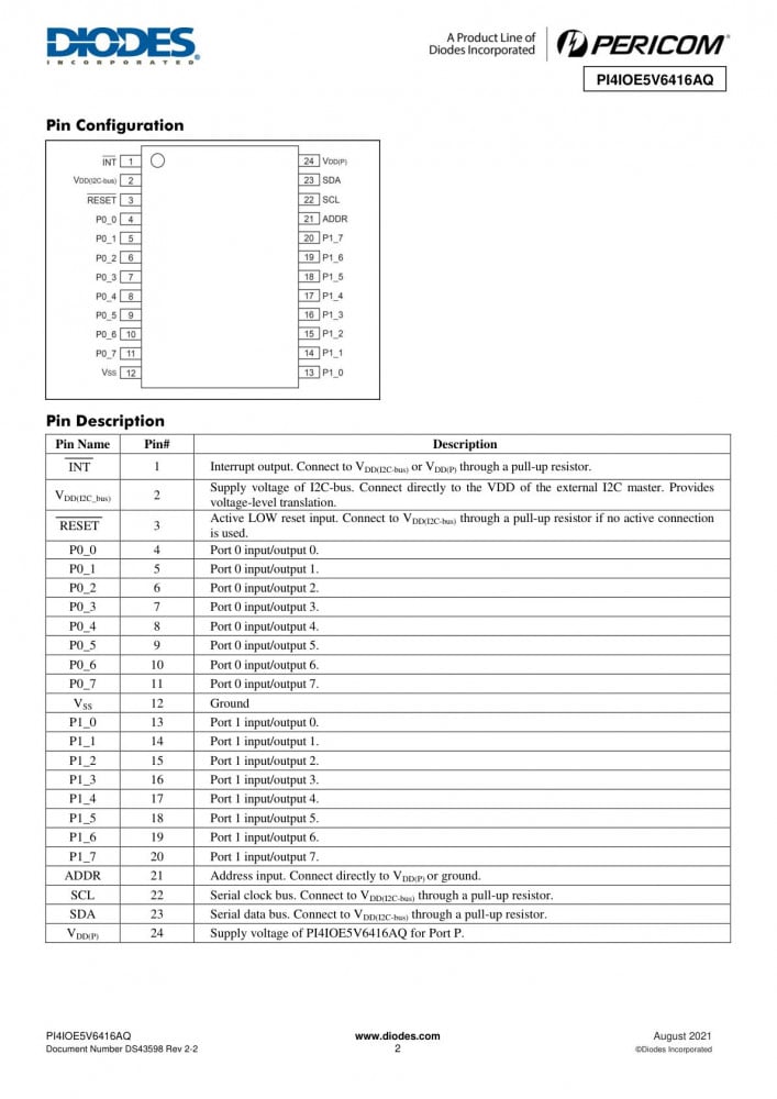 PI4IOE5V6416AQ2LEX datasheet page 2