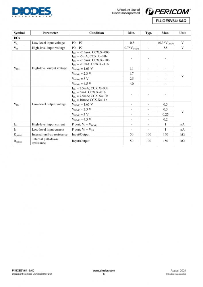 PI4IOE5V6416AQ2LEX datasheet page 5