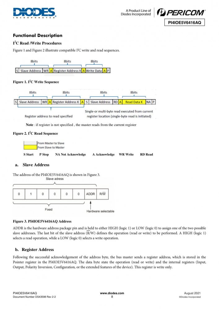 PI4IOE5V6416AQ2LEX datasheet page 8