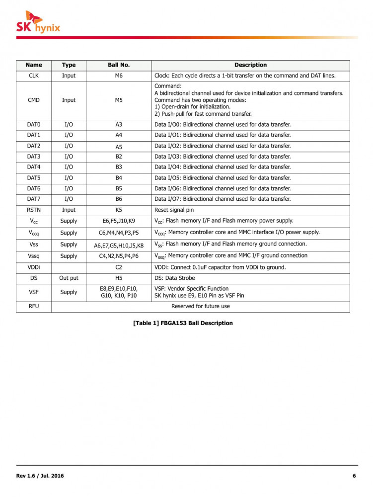 SK hynix e-NAND datasheet page 6