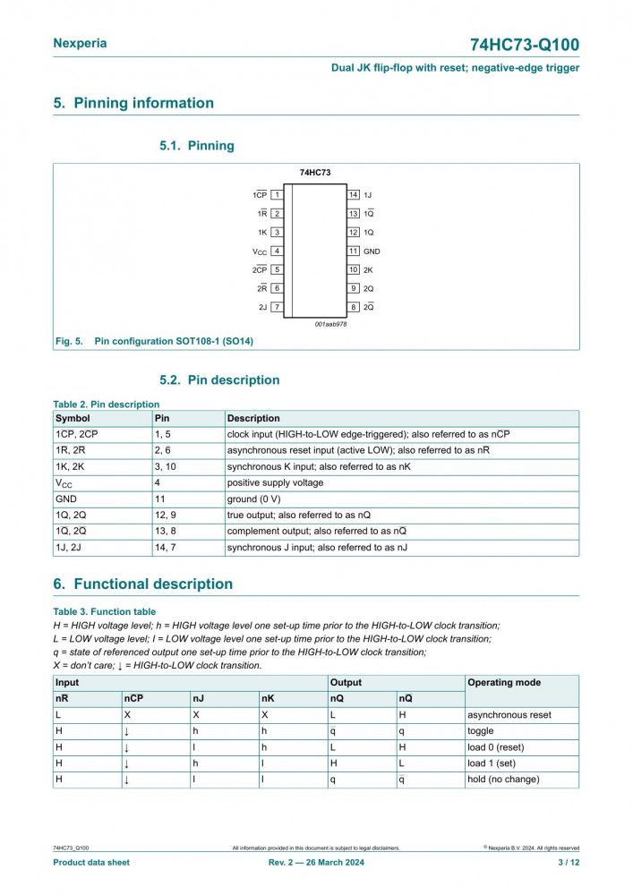 74HC73D-Q100J datasheet page 3