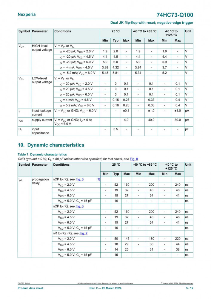 74HC73D-Q100J datasheet page 5
