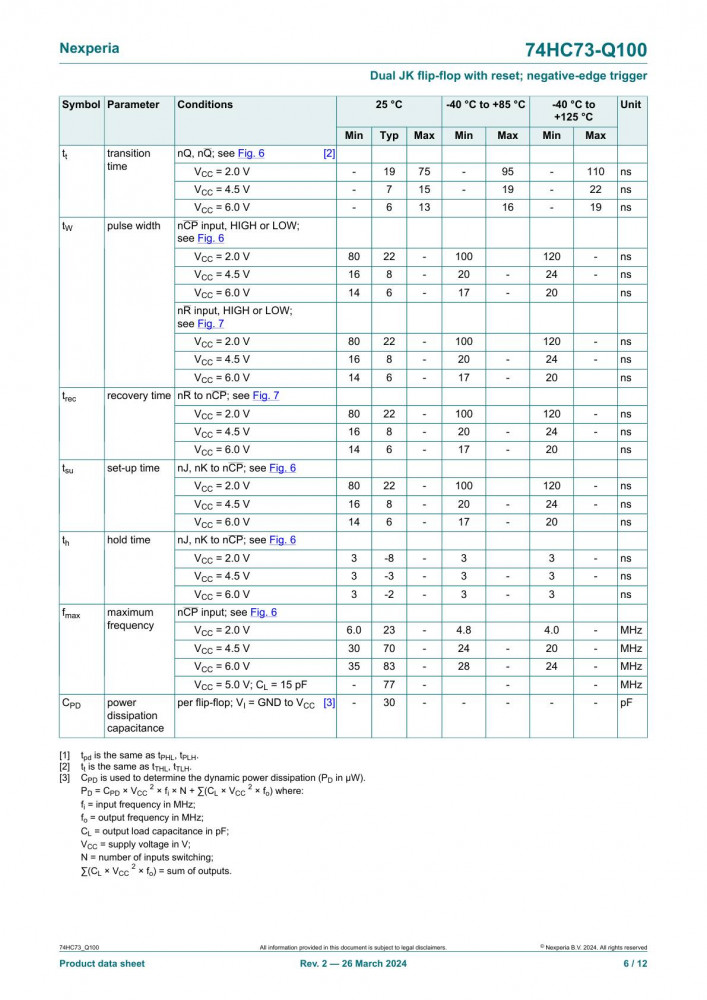 74HC73D-Q100J datasheet page 6