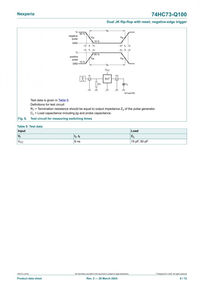 74HC73D-Q100J datasheet page 8