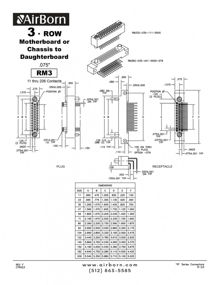 AirBorn RM3 dimensional reference document