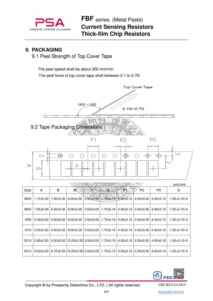 PSA FBF series datasheet page 9